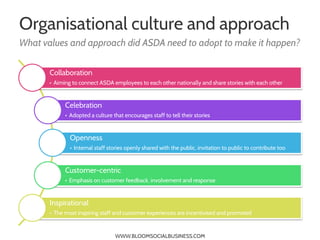 ASDA social business case study | PDF