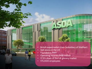 ASDA social business case study | PPT