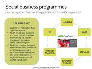 ASDA social business case study | PPT