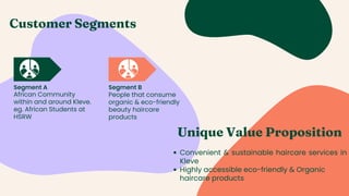 Social Business ( Lean business model canvas) Sustainable Haircare ...