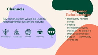 Social Business ( Lean business model canvas) Sustainable Haircare ...