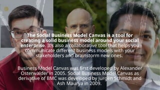 Social Business Model Canvas 9242024.pptx