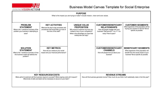 Social Business Model Canvas 9242024.pptx