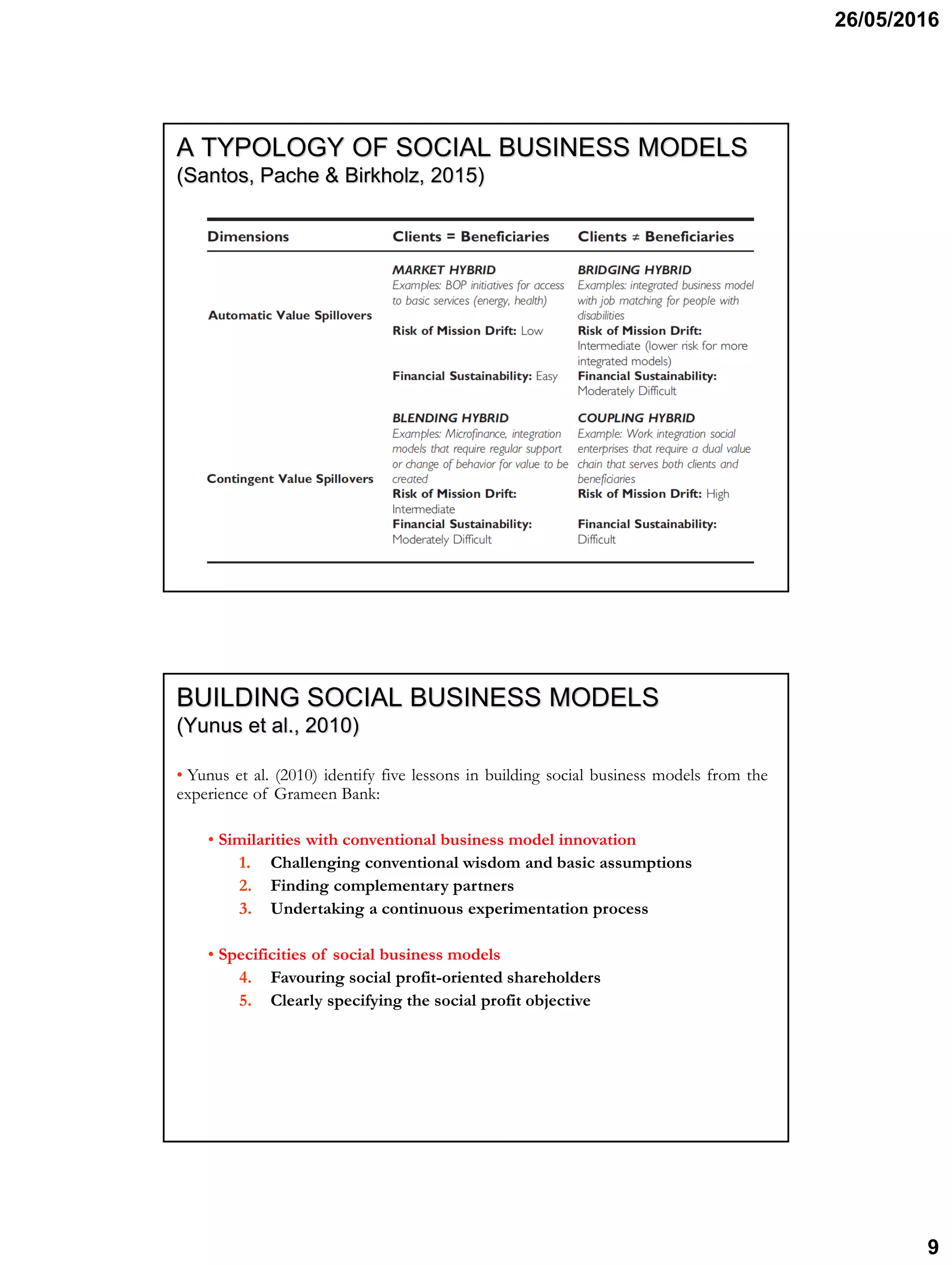 Social business models | PDF