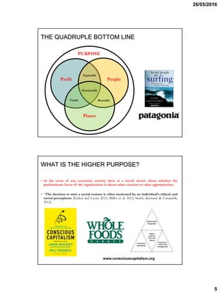 Social business models | PDF