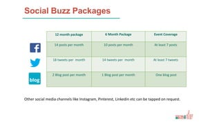 Social buzz strategy. content. buzz | PPT