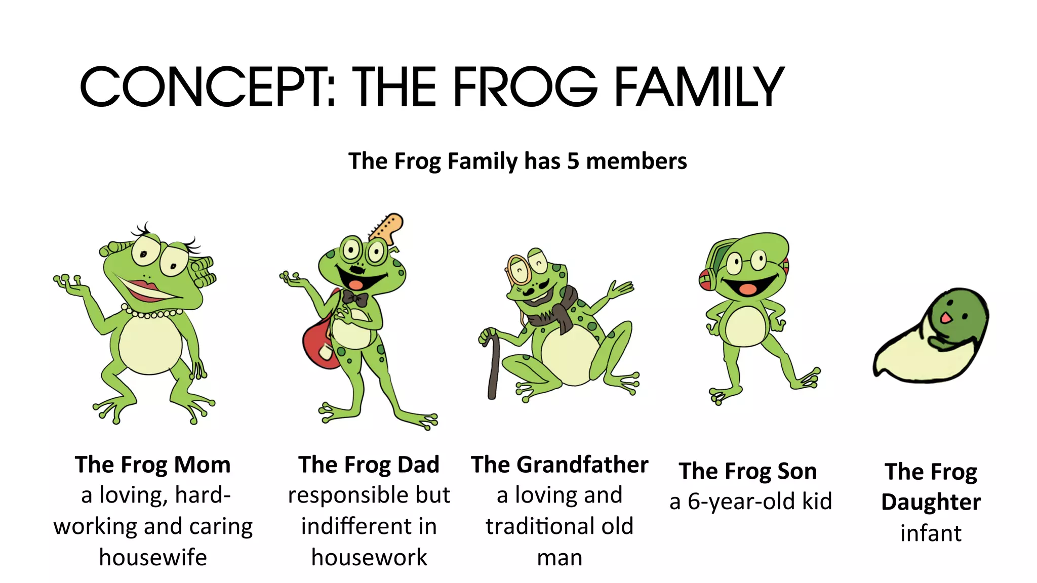 Case study: The Frog Family - Social media campaign | PDF