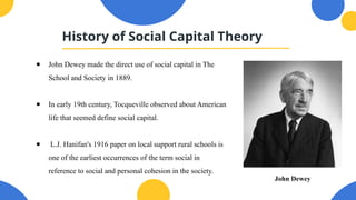 Social Capital Theory Powerpoint Presentationpptx | PPTX