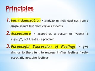 SOCIAL CASEWORK.pptx