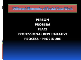 Social case work components. Written By R!ZV! | PPTX
