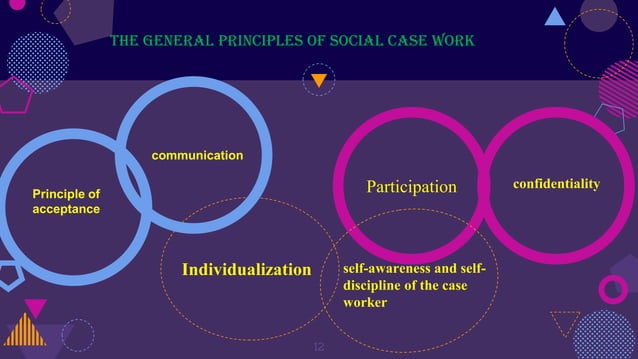 Social casework slideshare | PPTX | Medical Health