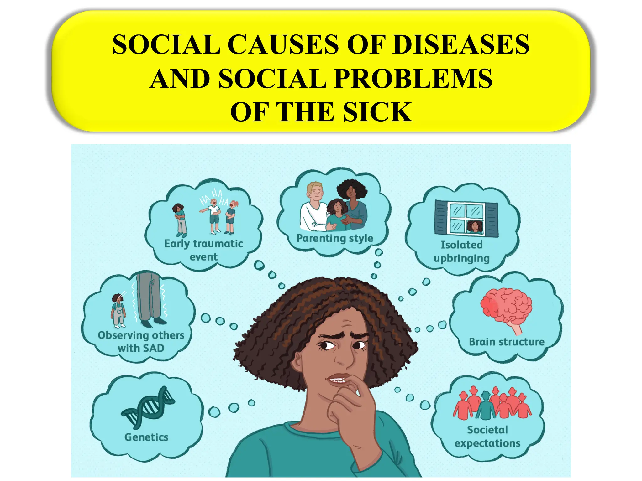 Social causes of disease (The social determinants of health) | PPT