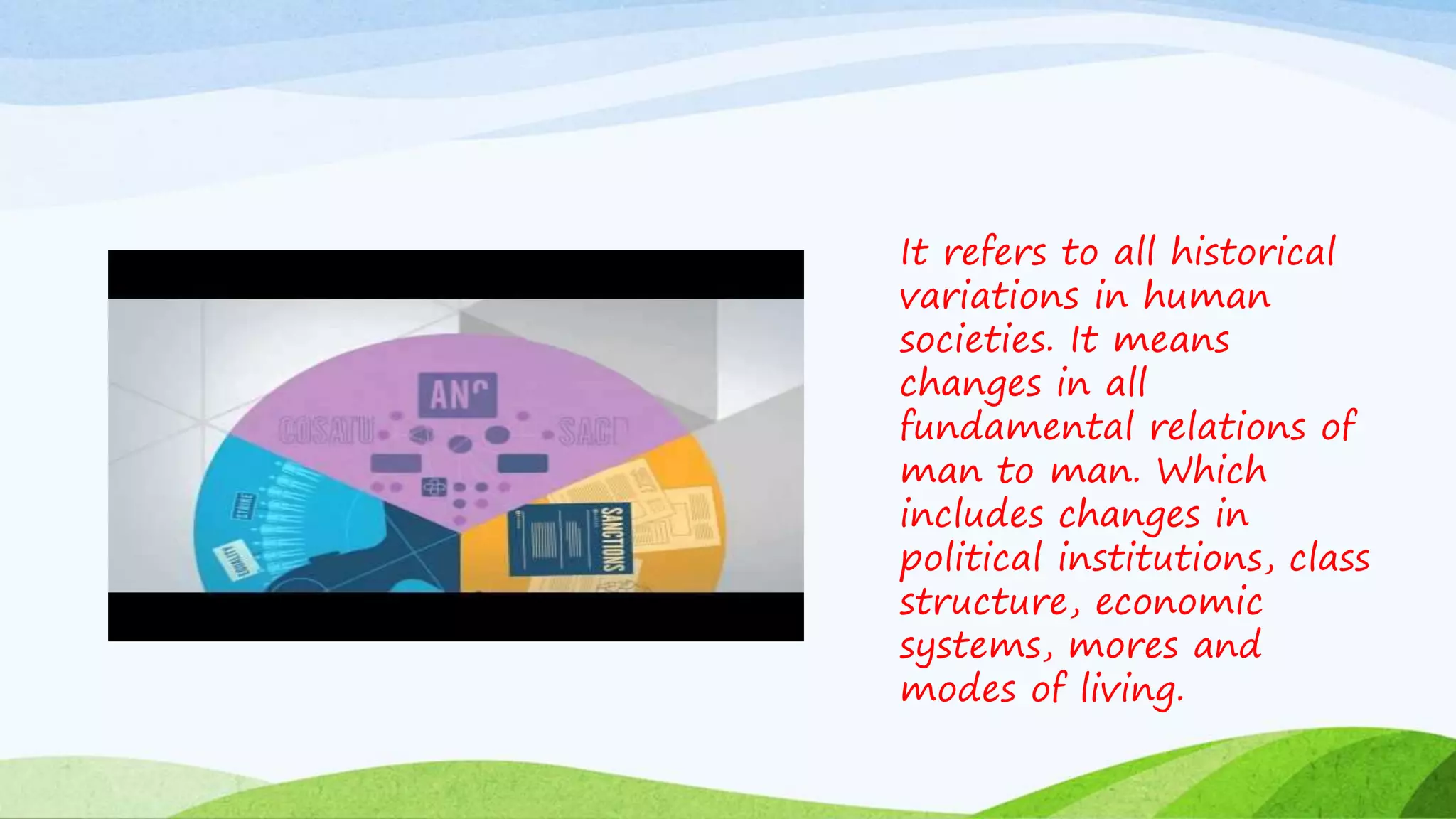 Social change and its factors | PPTX