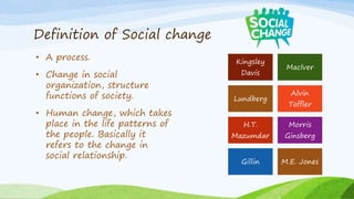 Social change and its factors | PPTX