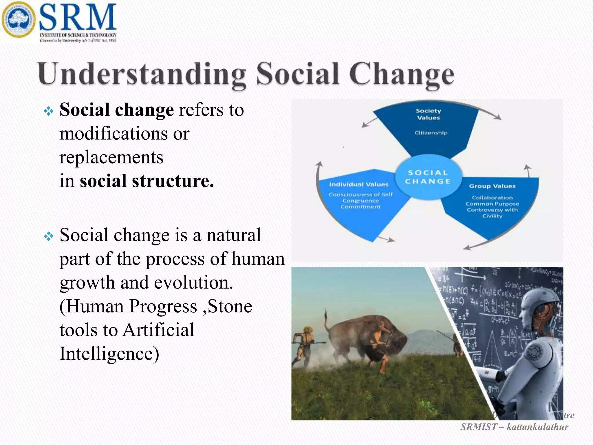 Social Change PPT By Durai Chandra Sekar V.pptx