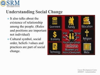 Social Change PPT By Durai Chandra Sekar V.pptx