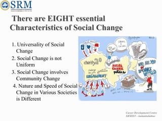 Social Change PPT By Durai Chandra Sekar V.pptx