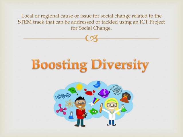 Social change project | PPT