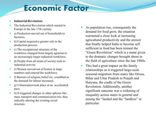 Social Change by SUVOJIT GHOSH & SK AHAMMED | PPT