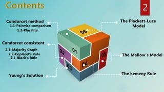 Social choice Condorcet paradox | PPTX