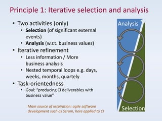 Social CI: A Work method and a tool for Competitive Intelligence ...