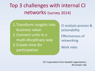 Social CI: A Work method and a tool for Competitive Intelligence ...