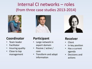 Social CI: A Work method and a tool for Competitive Intelligence ...