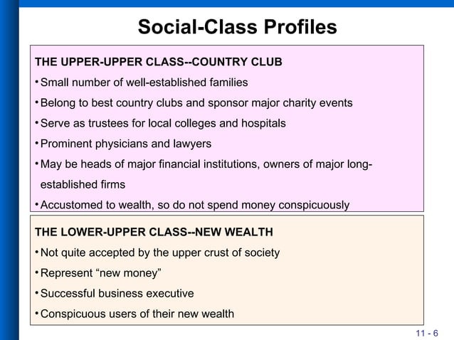 Social Class PPT social-class-ppt