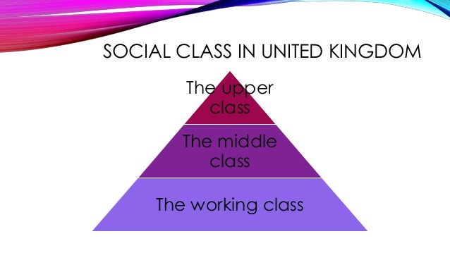 Social class