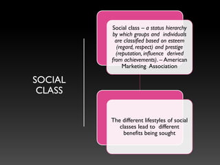 Social Class.pdf