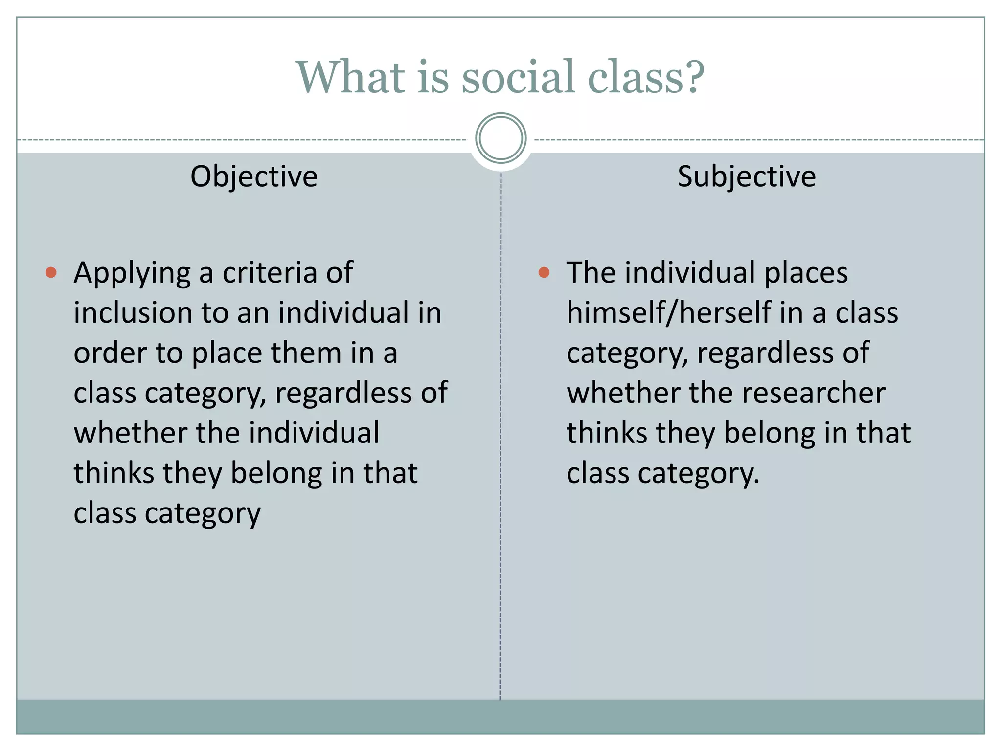 Social class and language | PPTX