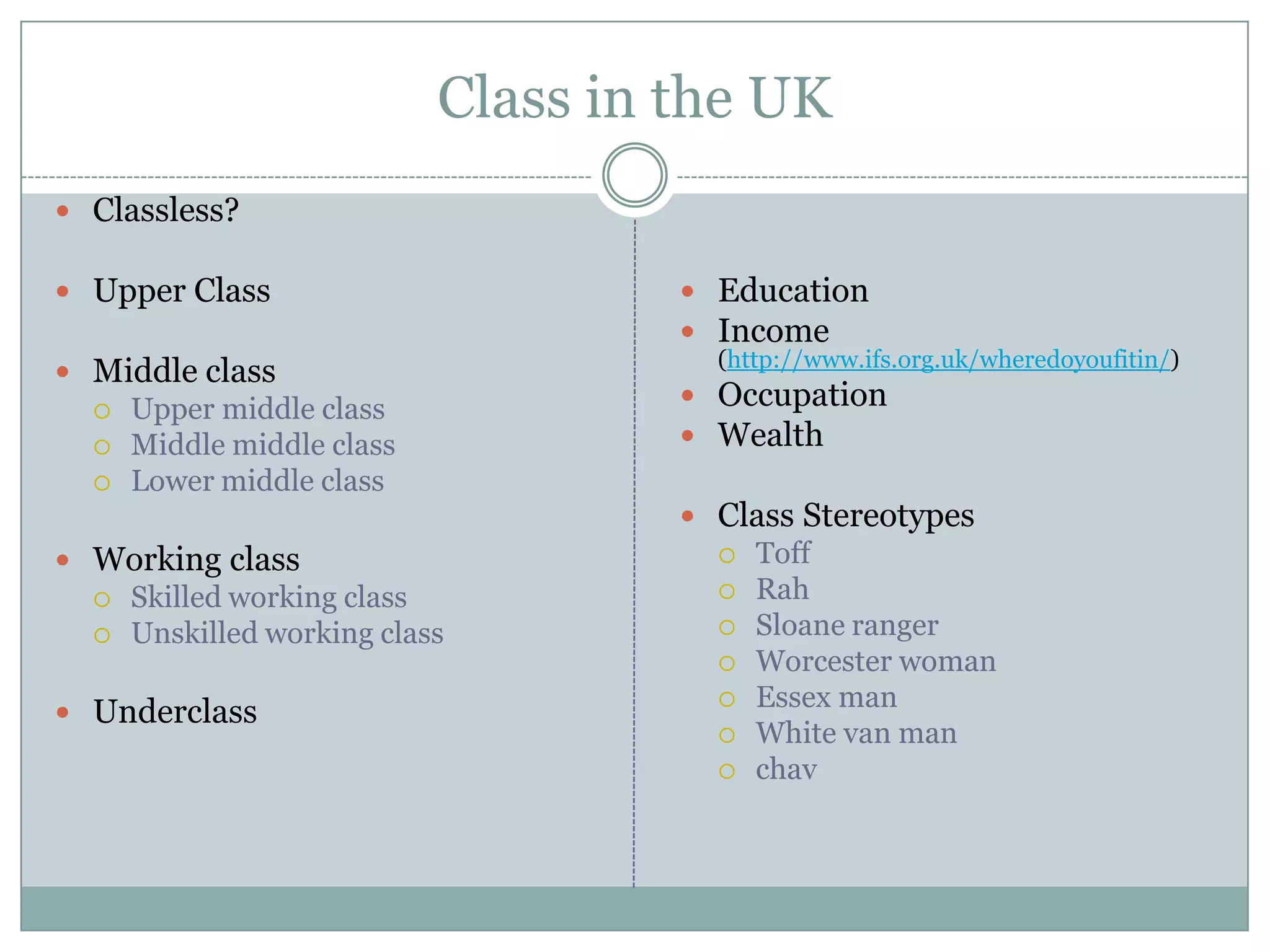 Social class and language | PPTX