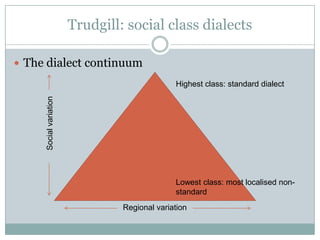 Social class and language | PPTX