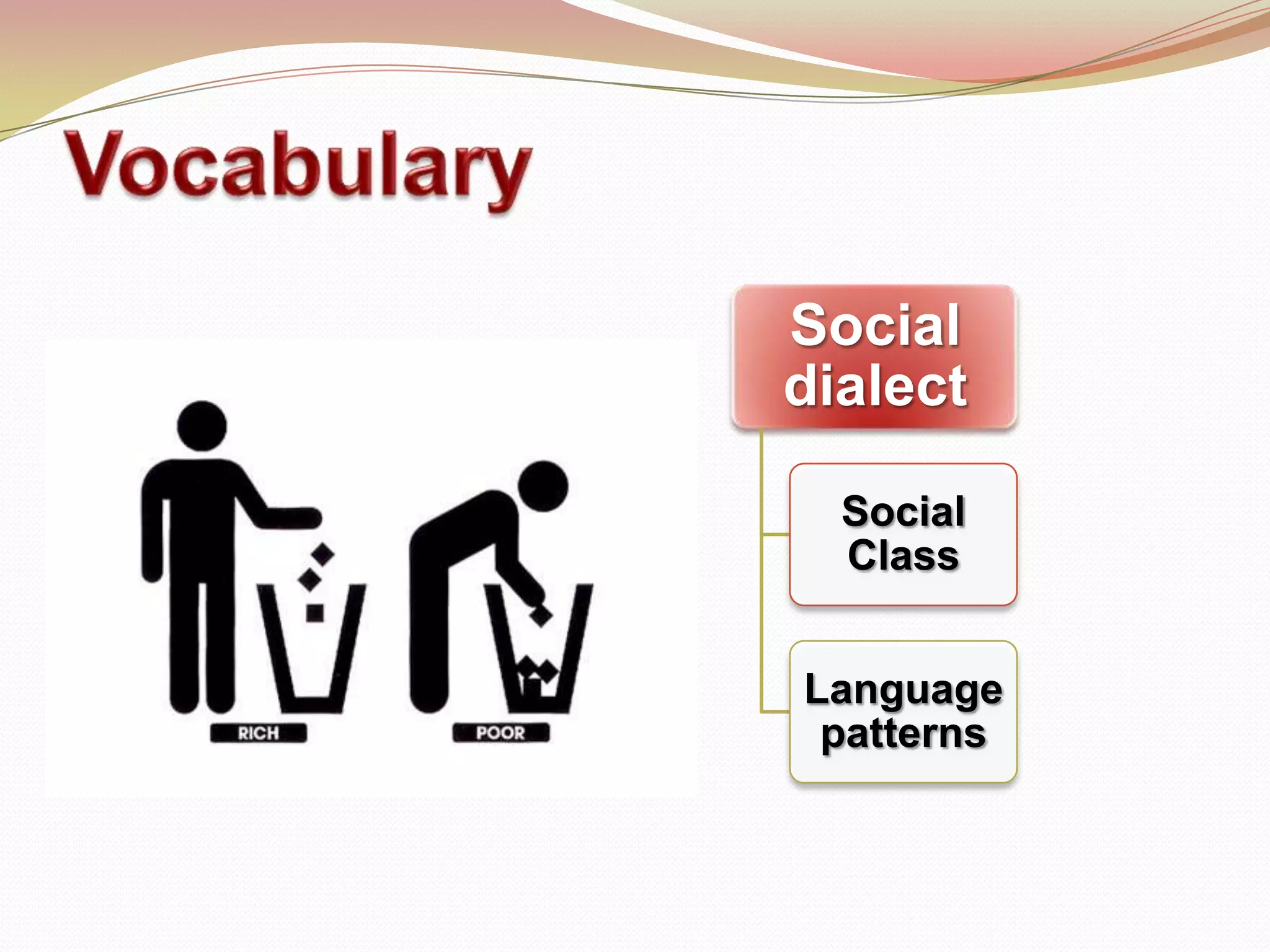 Social class dialects | PPT