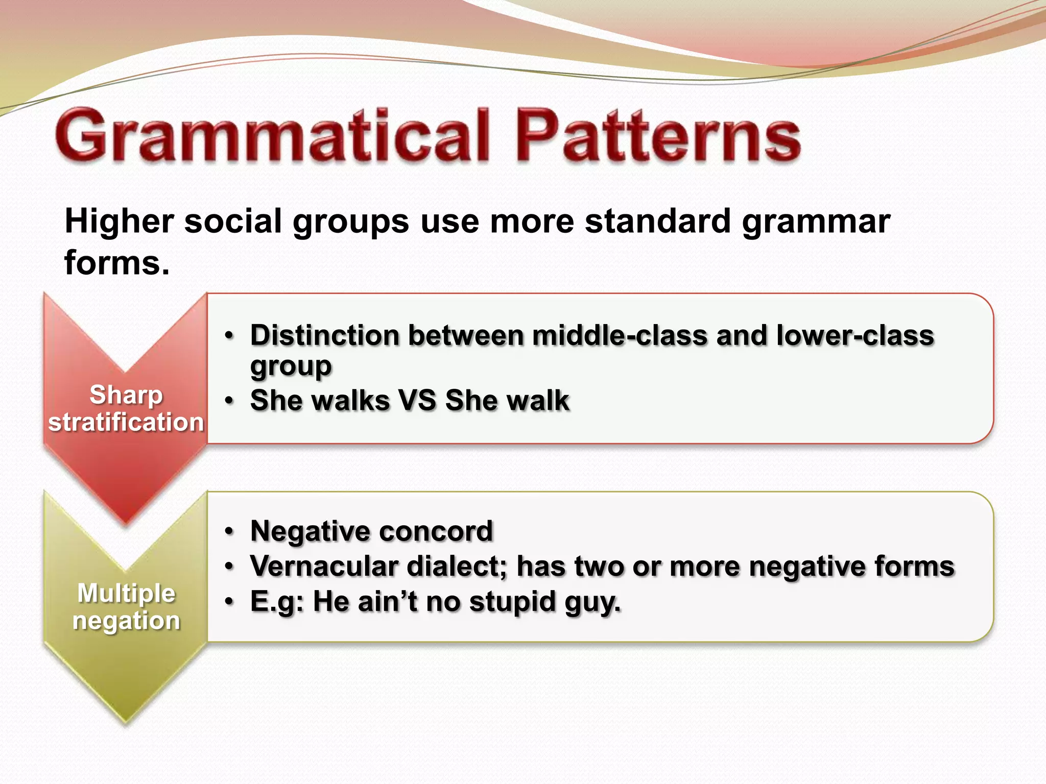 Social class dialects | PPT