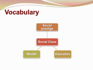 Social class dialects | PPTX