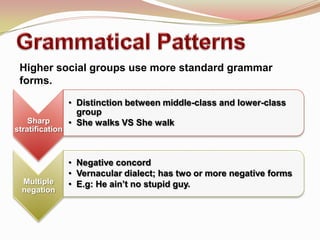 Social class dialects | PPT
