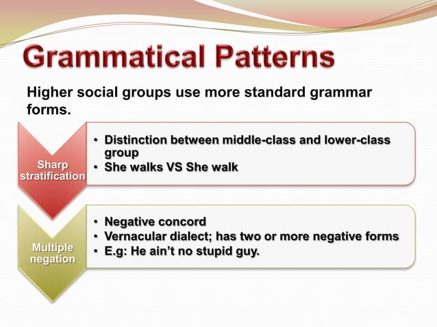 Social class dialects | PPT