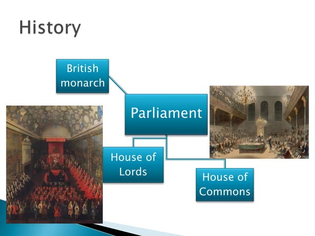 Social classes and subcultures in UK | PPTX