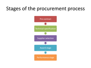 Catherine Barnard | PPT