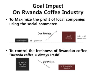 Rwanda Social Coffee | PPT