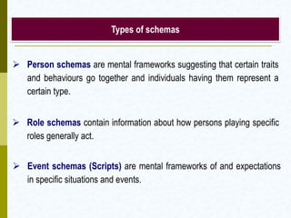 Social cognition: Perceiving self and others | PPT