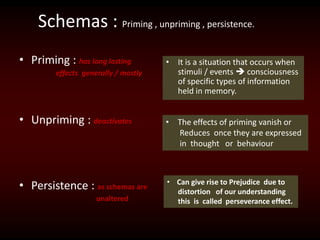 Social cognition | PDF