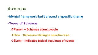 Social cognition | PPTX