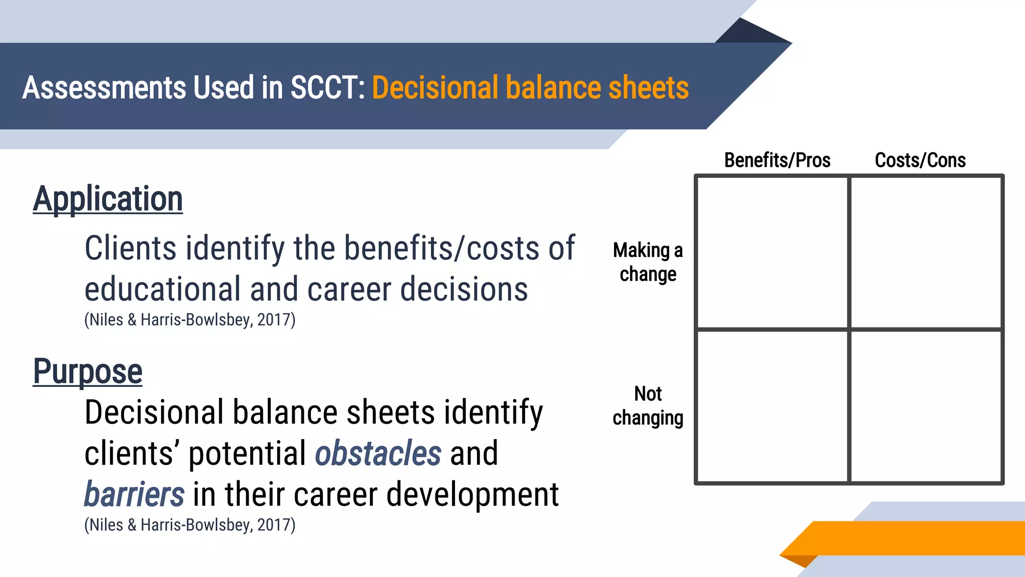 Social Cognitive Career Theory (SCCT) - Caitlin Lambert | PPTX
