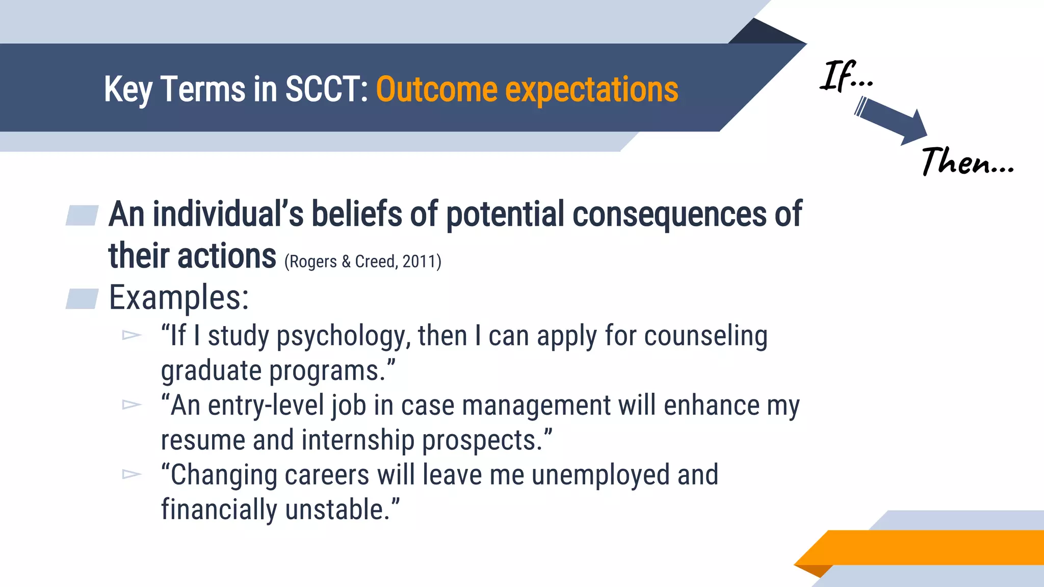 Social Cognitive Career Theory (SCCT) - Caitlin Lambert | PPTX