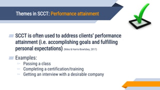 Social Cognitive Career Theory (SCCT) - Caitlin Lambert | PPTX