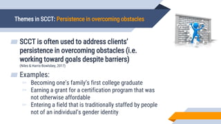 Social Cognitive Career Theory (SCCT) - Caitlin Lambert | PPTX