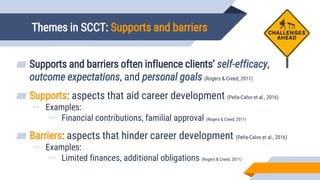 Social Cognitive Career Theory (SCCT) - Caitlin Lambert | PPTX