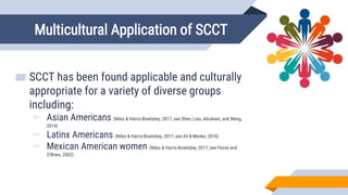 Social Cognitive Career Theory (SCCT) - Caitlin Lambert | PPTX